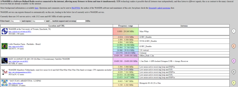 SDR Online Tools, Amateur Radio – Lingtronic